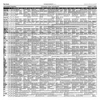 Page E07 | e-Edition | thefacts.com