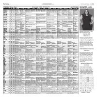 Page E15 | e-Edition | thefacts.com