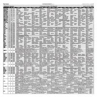 Page E03 | e-Edition | thefacts.com