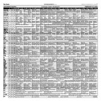 Page C07 | e-Edition | thefacts.com