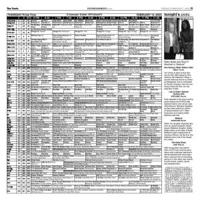 Page C19 | e-Edition | thefacts.com