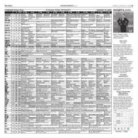 Page E15 | e-Edition | thefacts.com