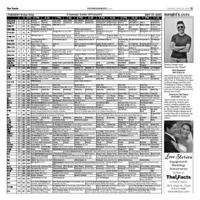 Page E15 | e-Edition | thefacts.com