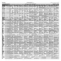 Page E07 | e-Edition | thefacts.com