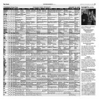 Page C19 | e-Edition | thefacts.com