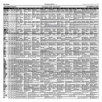 Page C07 | e-Edition | thefacts.com