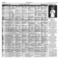 Page C19 | e-Edition | thefacts.com