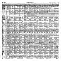 Page C07 | e-Edition | thefacts.com