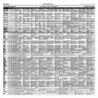 Page E07 | e-Edition | thefacts.com