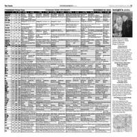 Page C19 | e-Edition | thefacts.com