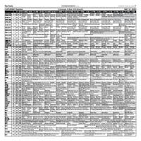 Page E07 | e-Edition | thefacts.com