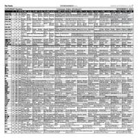 Page C07 | e-Edition | thefacts.com