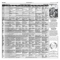 Page E13 | e-Edition | thefacts.com