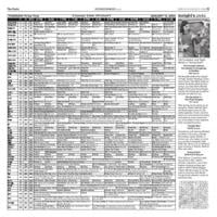 Page E19 | e-Edition | thefacts.com