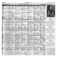 Page E19 | e-Edition | thefacts.com