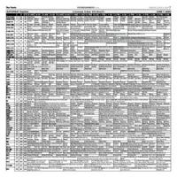 Page E07 | e-Edition | thefacts.com