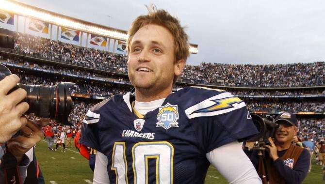 An introductory essay from Nate Kaeding, whose writing will be ...