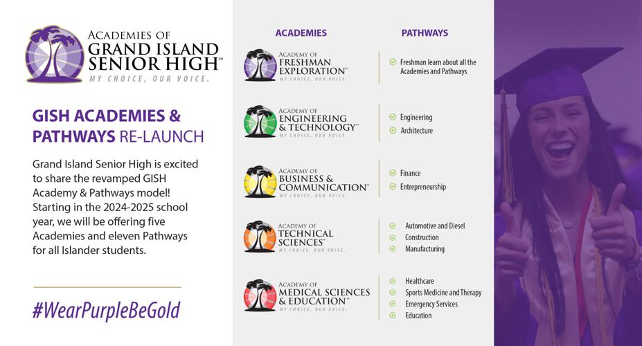 GIPS administration speak toward academies revamp