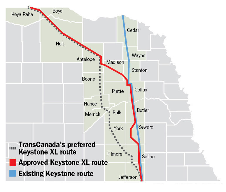 Pipeline gets OK