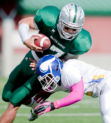 Husker defense coming along