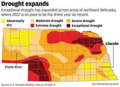 Drought continues to intensify across Nebraska, but there is rain on ...
