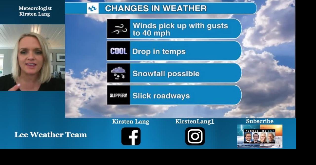 Snow and wind return to NE, Meteorologist Kirsten Lang has the forecast