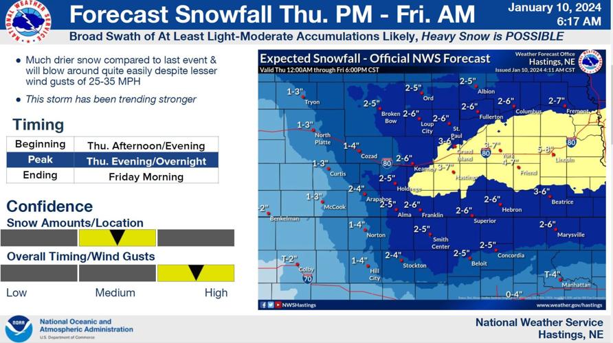 Dangerously cold temps expected at week's end in Central Nebraska