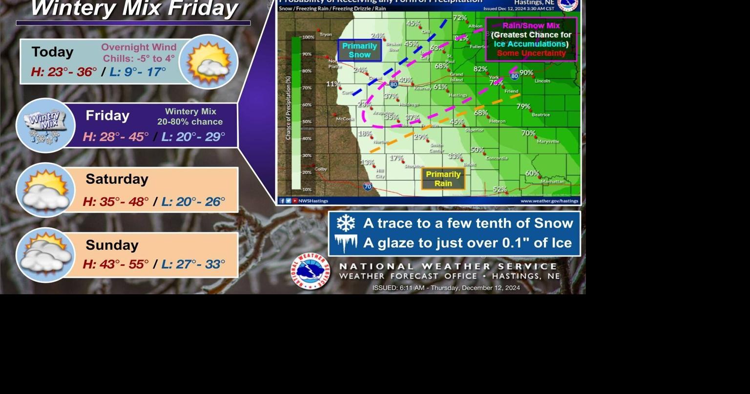 York area to experience freezing rain or drizzle on Friday