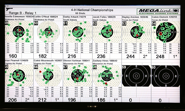 High tech scoring featured in air pistol competition