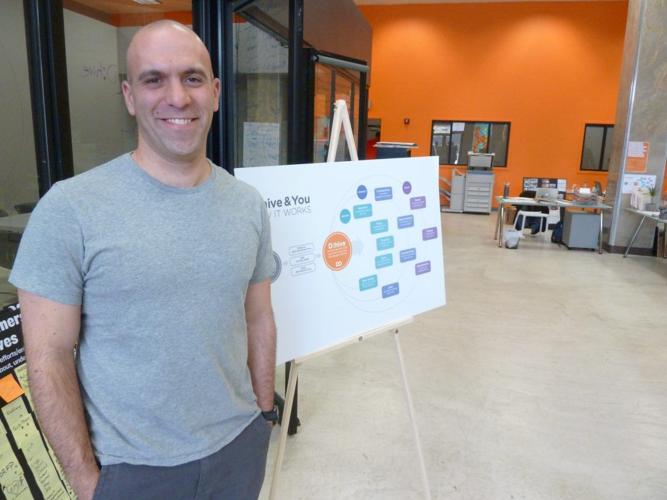 Inside the D:Hive With Jeff Aronoff | Archives | thejewishnews.com