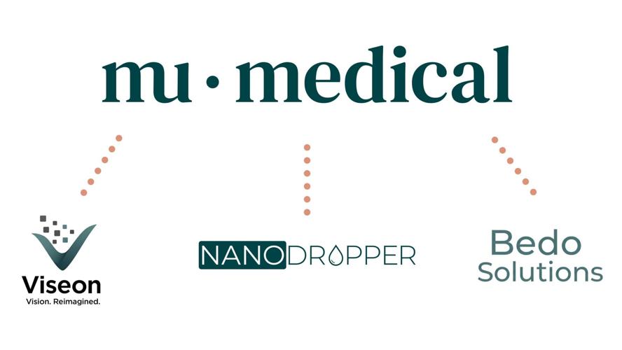 Nanodropper® Now Operating as Mu Medical™, Planned Expansion of ...