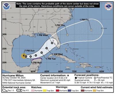 Residents in northern Bahamas urged to prepare for possible impact from ...