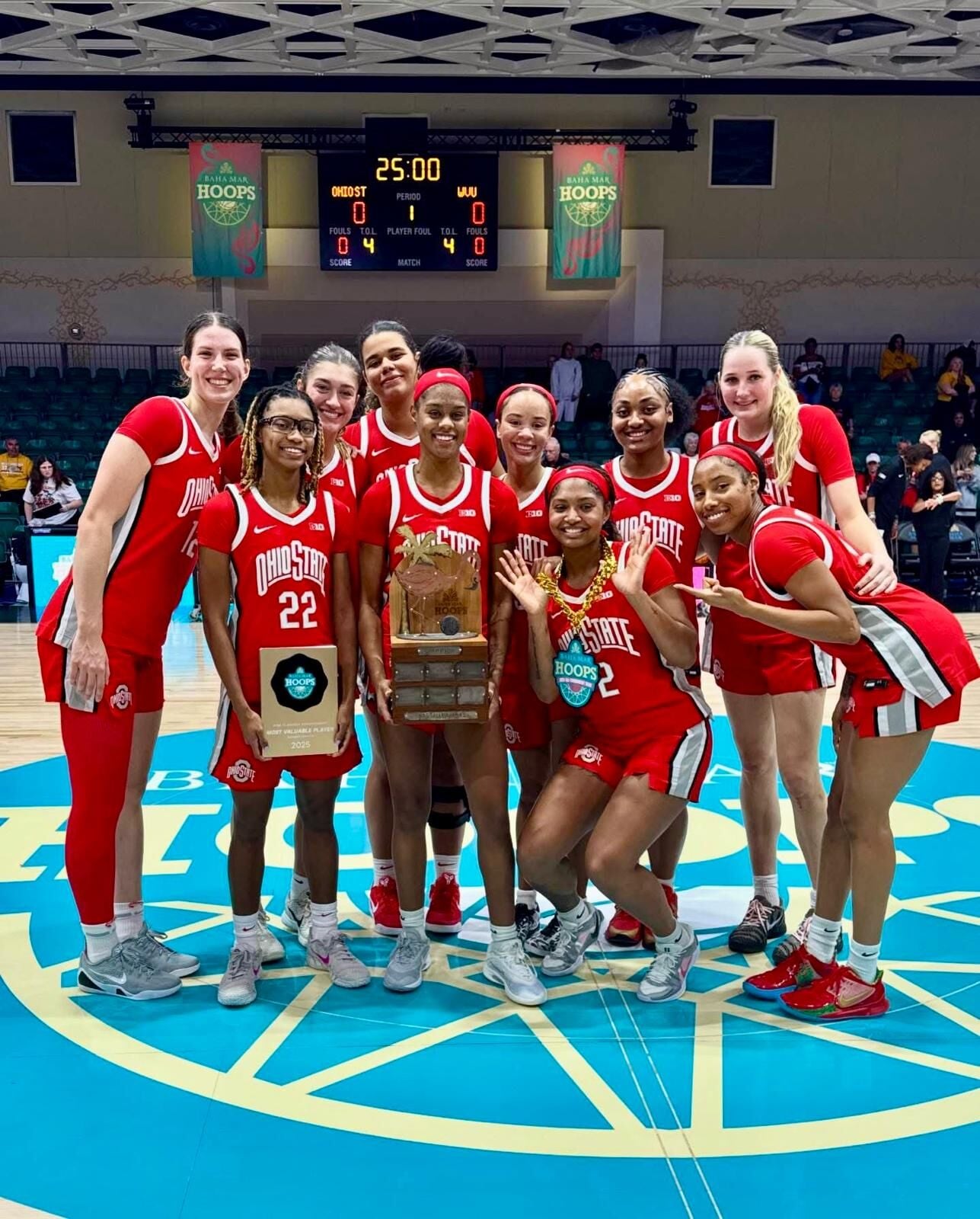 Ohio State, Alabama win Pink Flamingo Championship | Sports ...