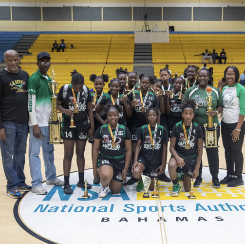 Raptors, Royals, Rattlers and T-wolves win GSSSA titles | Sports ...
