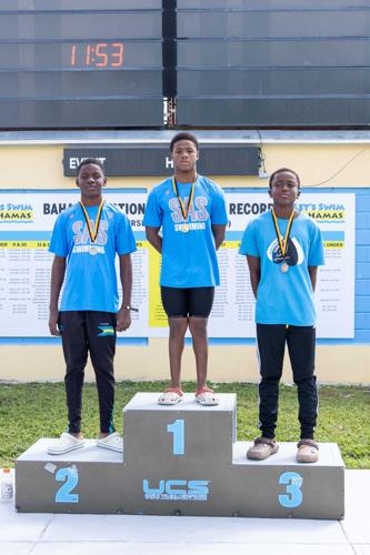 QC Comets win BAISS swimming title again | Sports | thenassauguardian.com