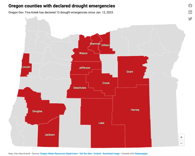 Drought: Third of Oregon counties now in a drought emergency, including ...