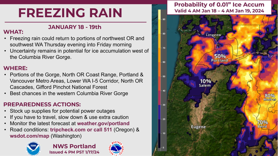 Weather Alert: Winter storms still challenging Oregon | News ...