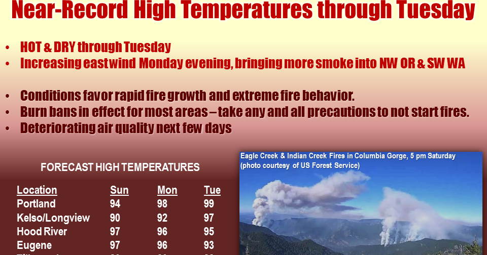 NEW DETAILS / Wildfire smoke, health advisories, Governor takes action ...