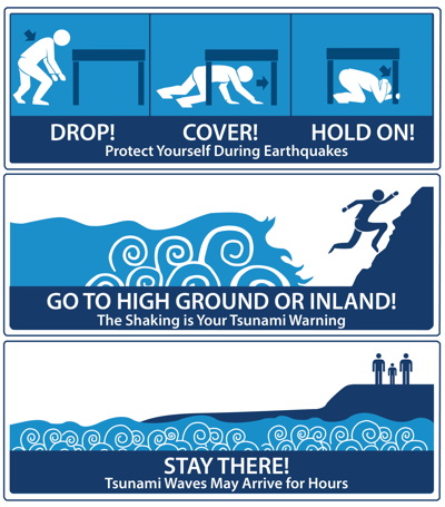TSUNAMI EDUCATION: Updated tools to help keep you safe | News ...