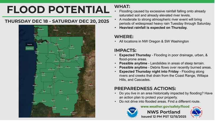 Weather: Flood Watch, High Wind Warning | News | thenewsguard.com