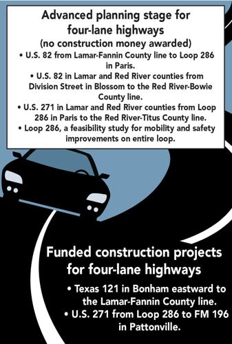 TxDOT plans show possible 4-lane highways | News | theparisnews.com