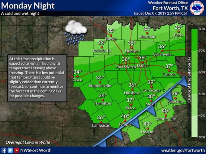 Forecast for Monday, Dec. 9: Warm to start, then a cold, rainy night ...