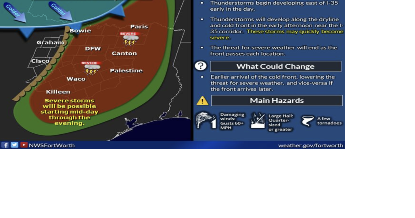 Hail possible amid Thursday's thunderstorm forecast | Free ...