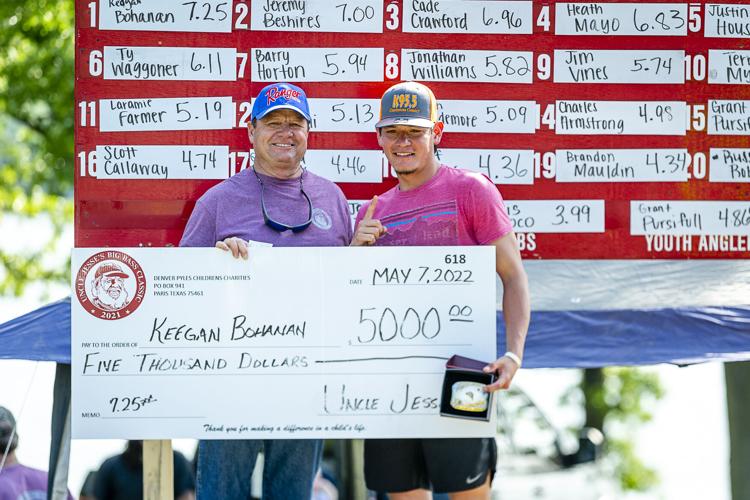 Uncle Jesse’s raises money for children | News | theparisnews.com