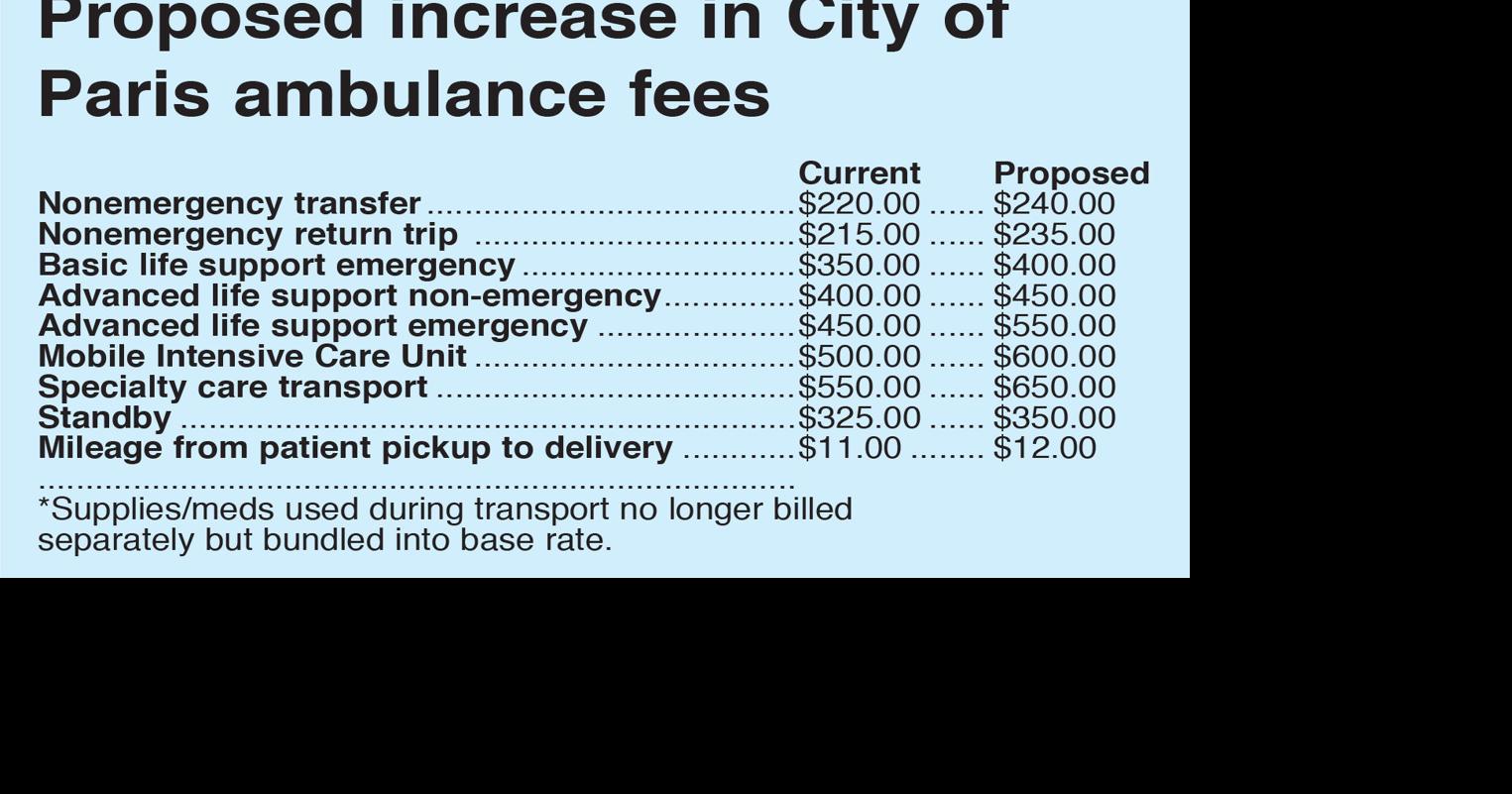 City to mull over raising ambulance rates | News | theparisnews.com