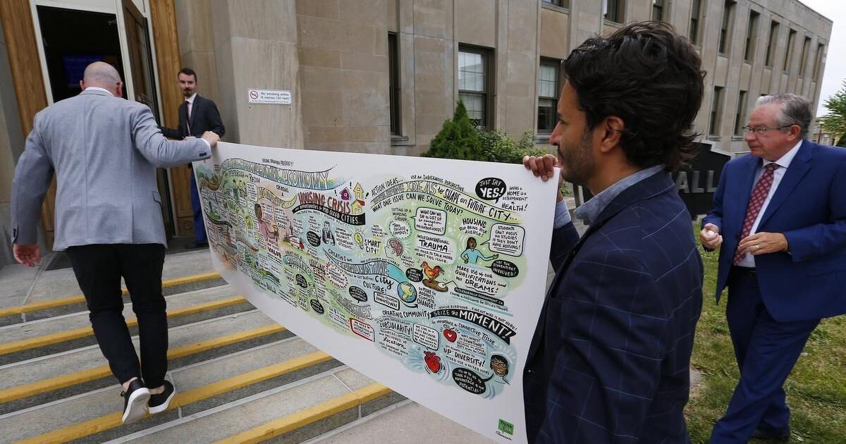 Photos: Fleming College displays Ignite summit mural at Peterborough ...