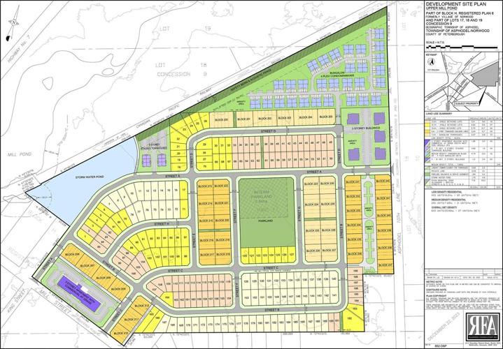 Large, 643 dwelling subdivision in the works for Norwood