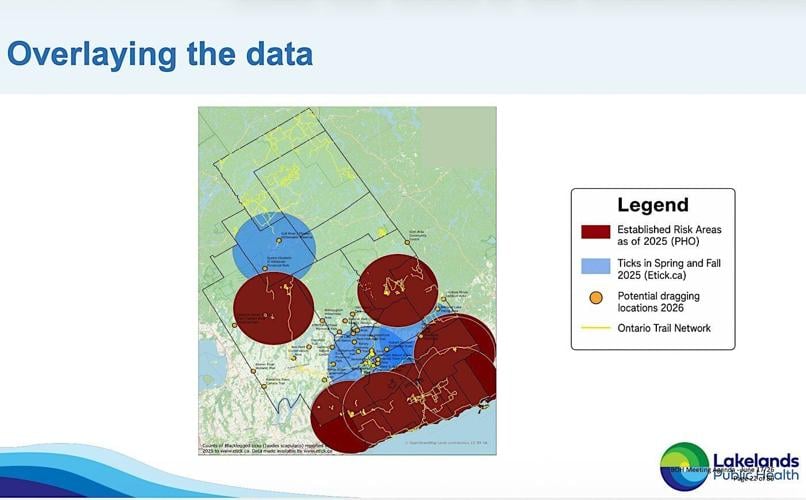 Awareness and action key tools to address rising tick risks