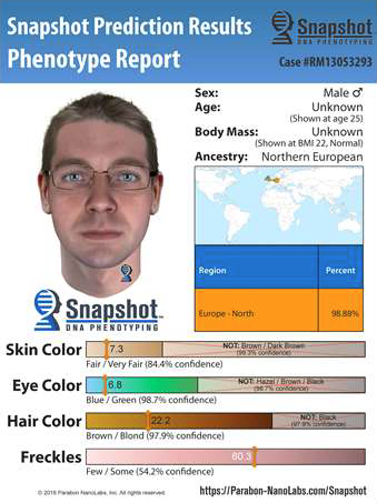 Brutal murder of 23-year-old Renee Sweeney unsolved 20 years later