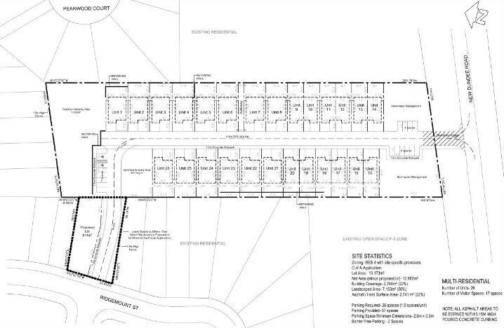 Three more developments approved for south Kitchener